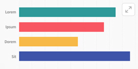 Index [preprodimh.spiceinsight.io]